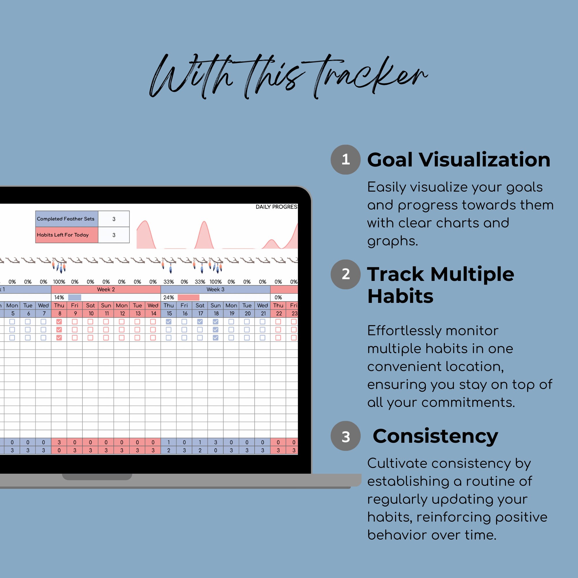 Google Sheet Habit Tracker Spreadsheet Excel Habit Challenge Boho Style ...