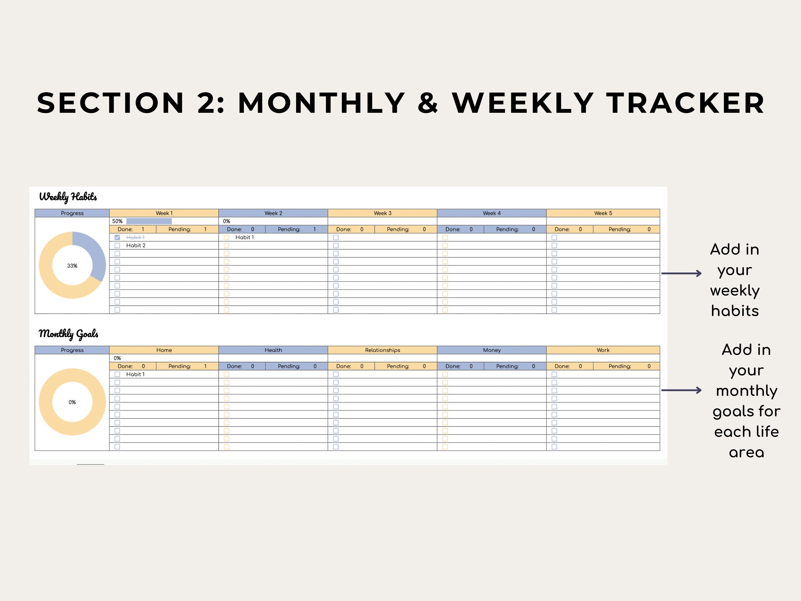 Google Sheet Habit Tracker Spreadsheet Excel Habit Challenge 30 Day ...