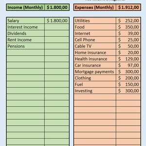 Simple Personal Monthly Income and Expenses Statement in Excel - Easy ...