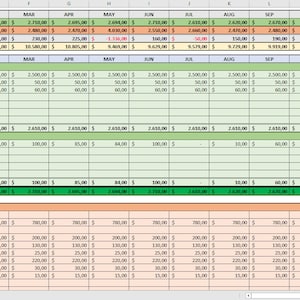 2025 Personal Income and Expenses Spreadsheet - Budget Template - Excel ...