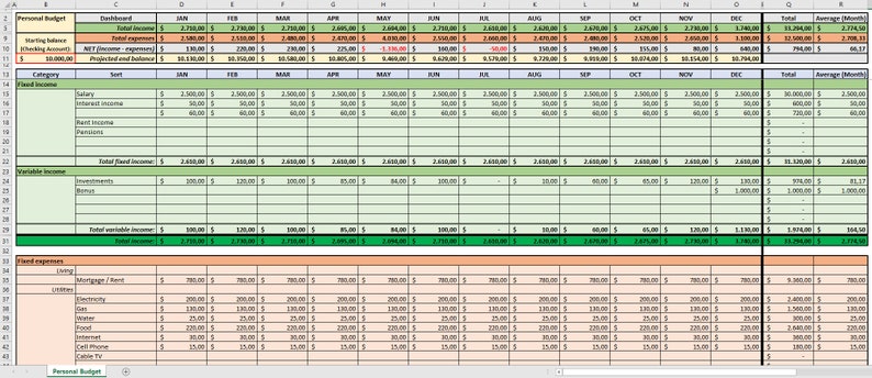 2025 Personal Income and Expenses Spreadsheet - Budget Template - Excel ...