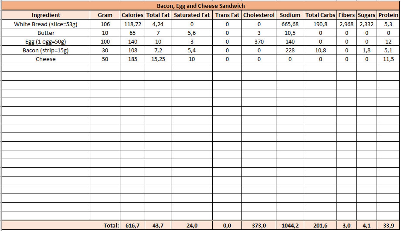 Recipe Calorie and Nutritional Value Calculator / Personal Nutrient ...