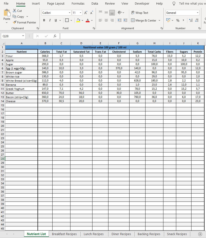 Recipe Calorie and Nutritional Value Calculator / Personal Nutrient ...
