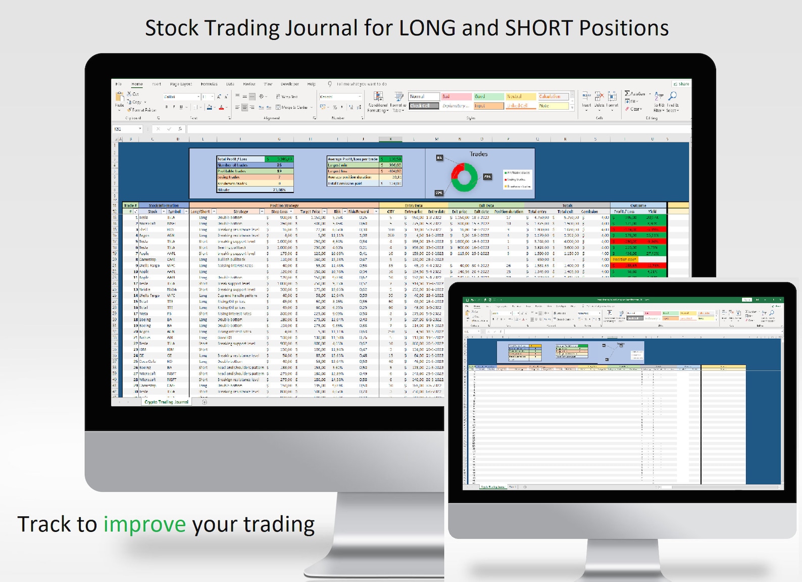2025 Stock Trading Journal Spreadsheet / Long + Short Trades ...