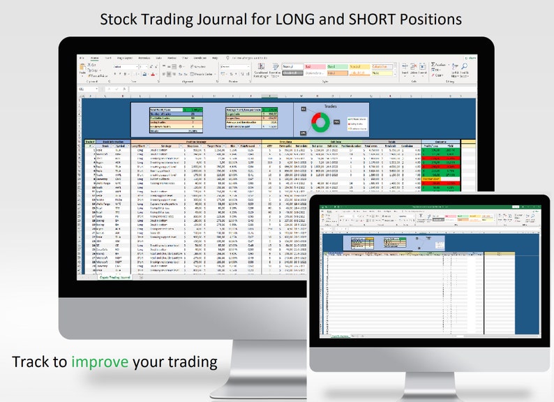 2025 Stock Trading Journal Spreadsheet / Long + Short Trades ...