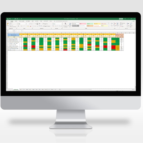 Habit Tracker Excel Dashboard - Etsy