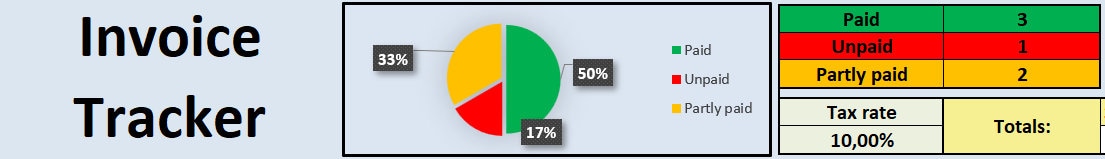 2025 Invoice Tracker Spreadsheet – Excel or Google Sheet Template for ...