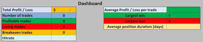 2026 Crypto Trading Journal W/ Automated Dashboard and Built-in ...