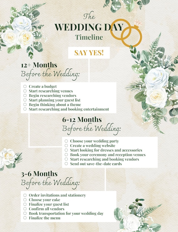 Wedding Checklist Organization