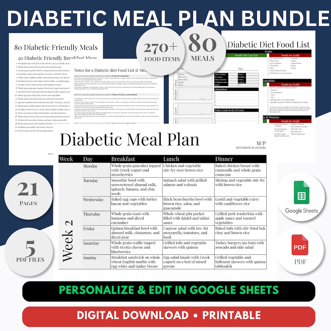 Diabetic Meal Plan Bundle, Diabetic Food List, Diabetic Food Chart ...