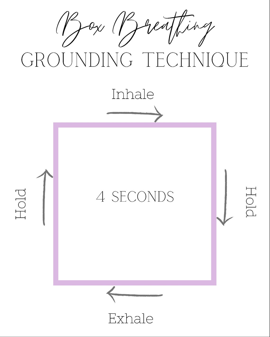 Box Breathing Grounding Technique for Therapist Counsellor Decor 8x10 ...
