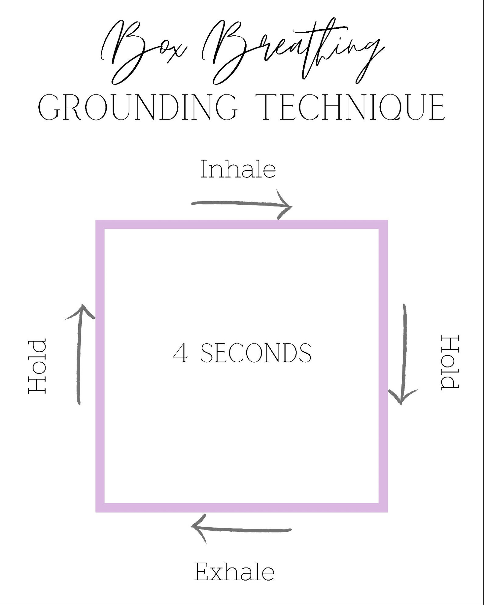 Box Breathing Grounding Technique for Therapist Counsellor Decor 8x10 ...