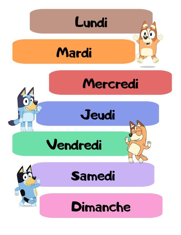 French Days of the Week Wall Poster, Educational Poster, Montessori ...