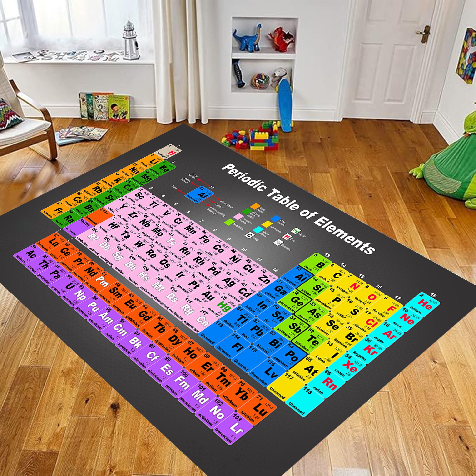 Periodic Table Rug, Periodic Rug,chemistry Rug,educational Rug,chemical ...
