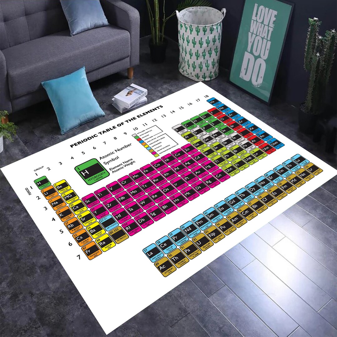 Periodic Table Rug, Periodic Rug,chemistry Rug,educational Rug,chemical ...
