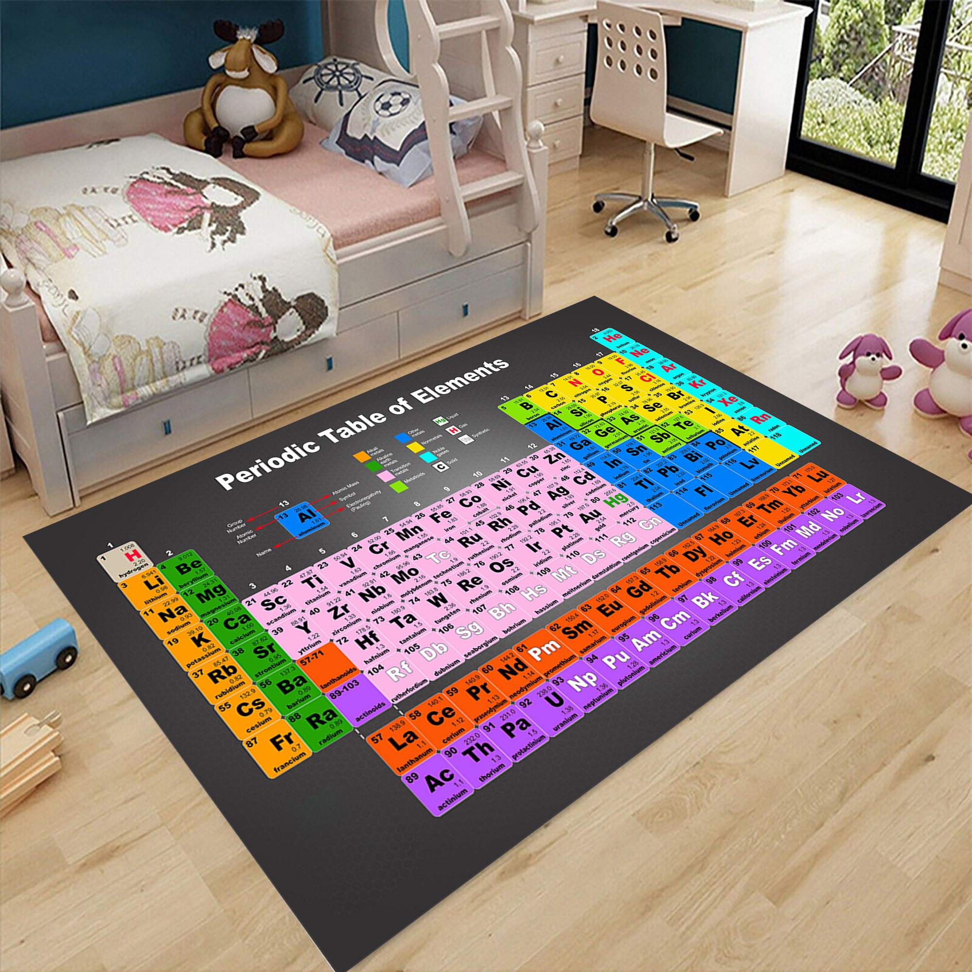 Periodic Table Rug, Periodic Rug,chemistry Rug,educational Rug,chemical ...