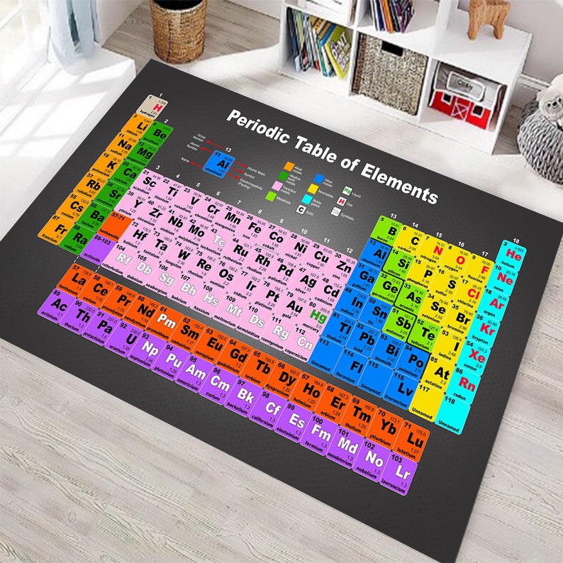Periodic Table Rug, Periodic Rug,chemistry Rug,educational Rug,chemical ...