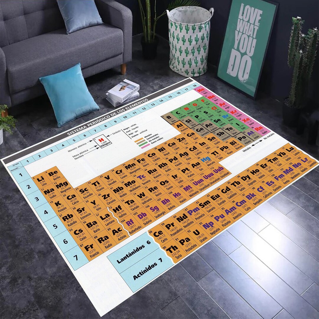 Periodic Table Rug, Periodic Rug,chemistry Rug,educational Rug,chemical ...