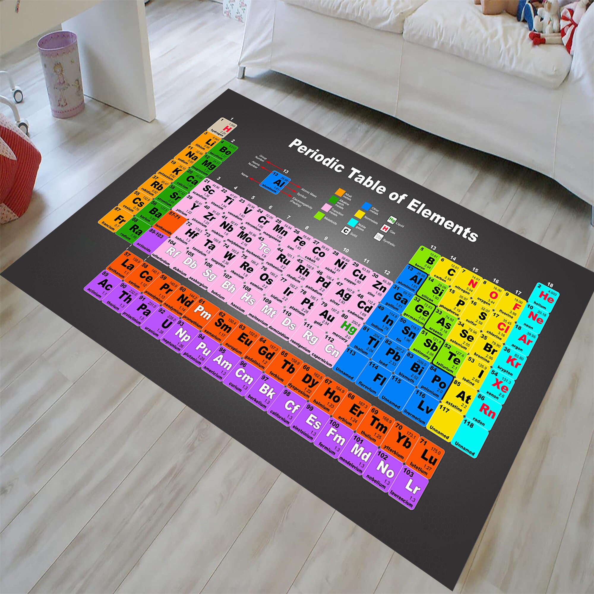 Periodic Table Rug, Periodic Rug,chemistry Rug,educational Rug,chemical ...