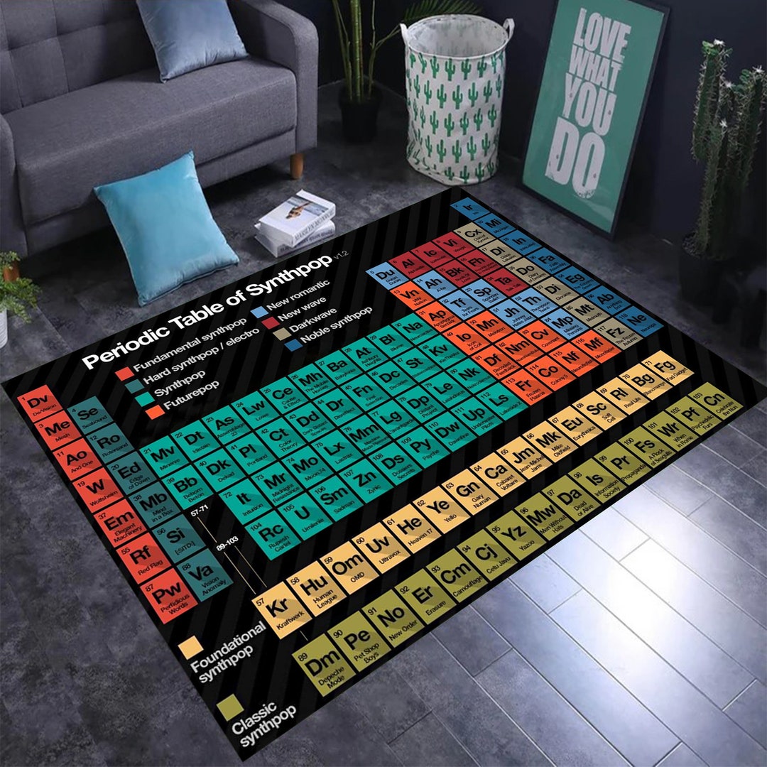 Periodic Table Rug, Periodic Rug,chemistry Rug,educational Rug,chemical ...