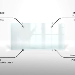 Transparent Glass Kitchen Panel With Point Mounting, Tempered Glass ...