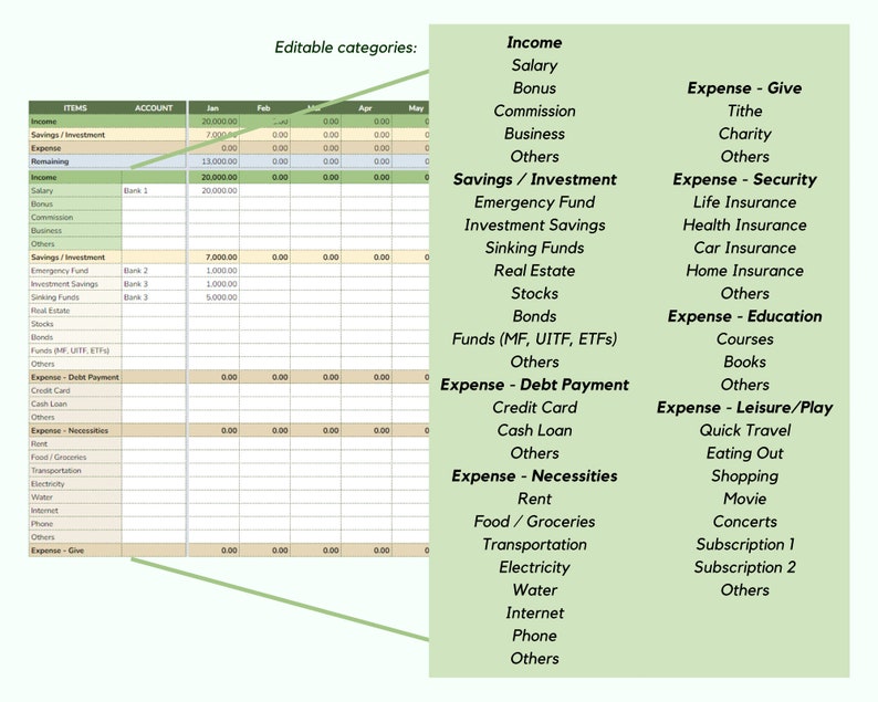 Budget Allocation Template Google Sheets Template Personal Finance - Etsy