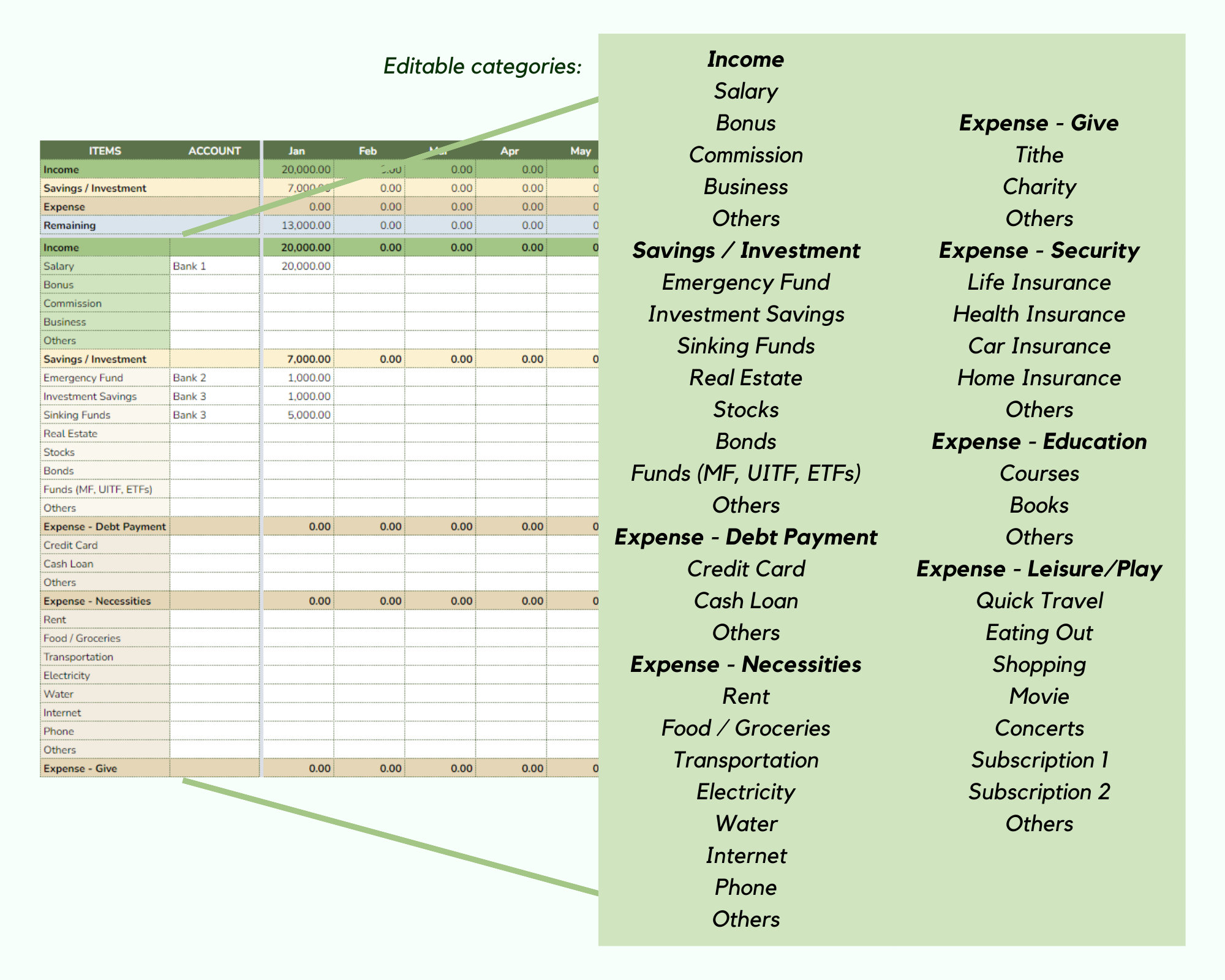 Budget Allocation Template Google Sheets Template Personal Finance - Etsy