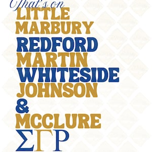 That's on the Founders of Sigma Gamma Rho! | SGRHO 1922 Design-sigma ...