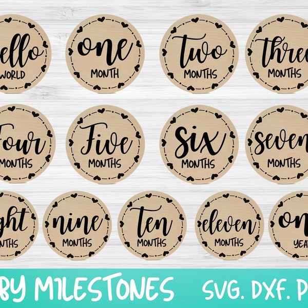 Baby Monthly Milestone Svg - Etsy