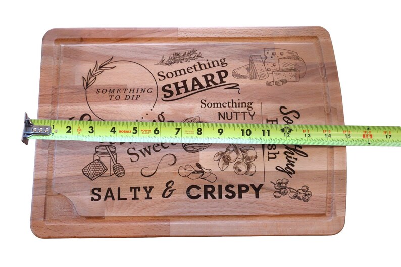 Charcuterie Board Charcuterie Map Build Your Own - Etsy