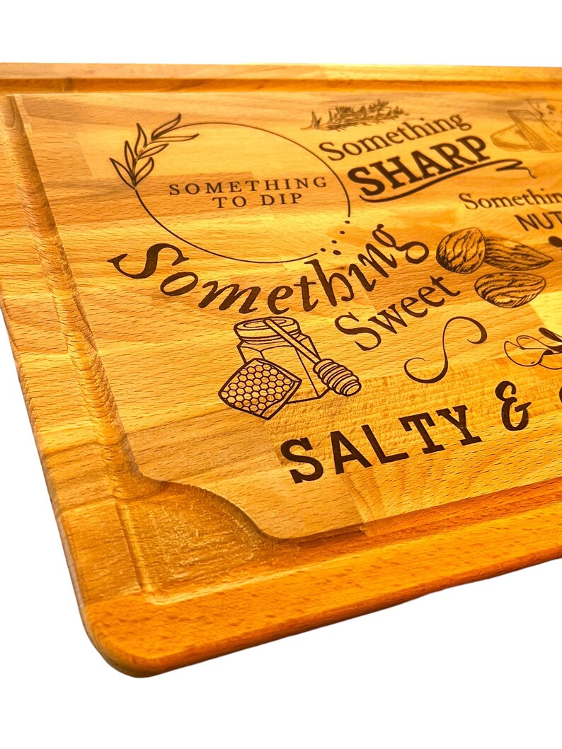 Charcuterie Board Charcuterie Map Build Your Own - Etsy
