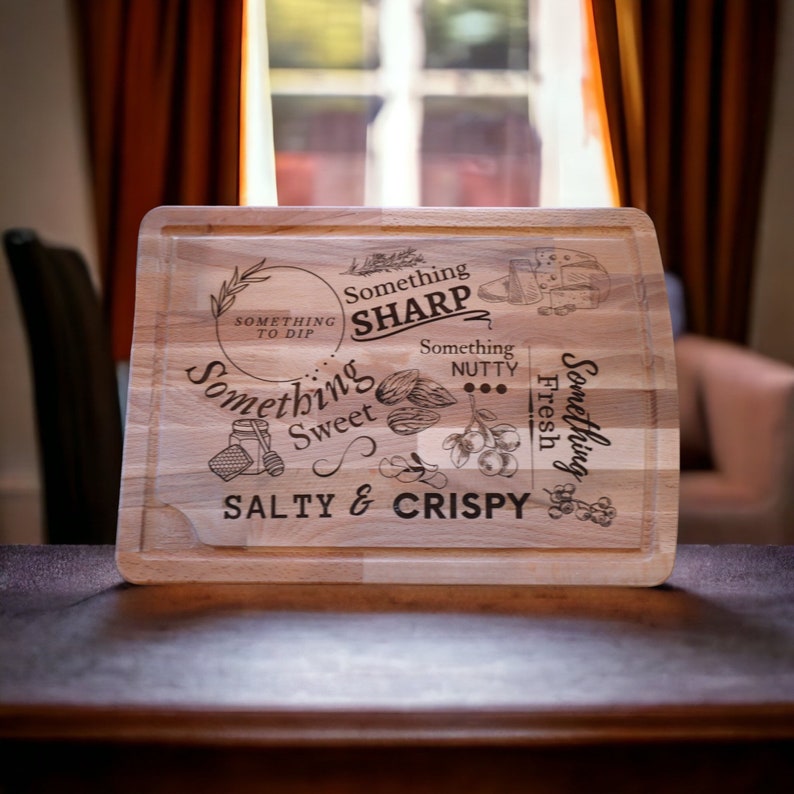 Charcuterie Board Charcuterie Map Build Your Own - Etsy