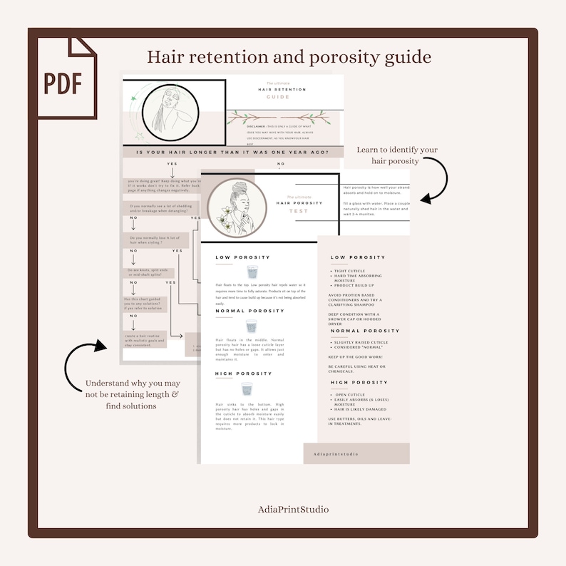 Natural Hair Planner Journal | Hair Growth Routine (digital Download ...