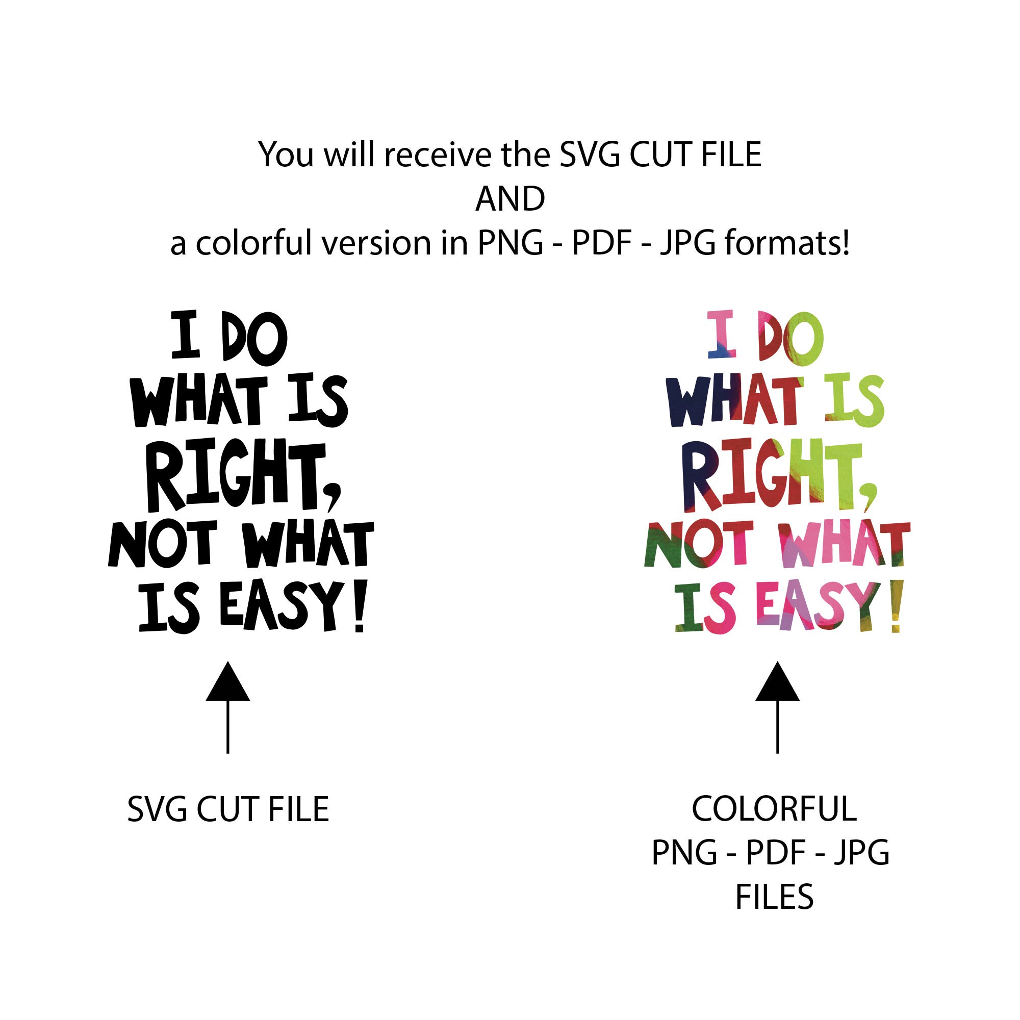 Growth Mindset SVG Handmade SVG Motivational Saying Cut - Etsy