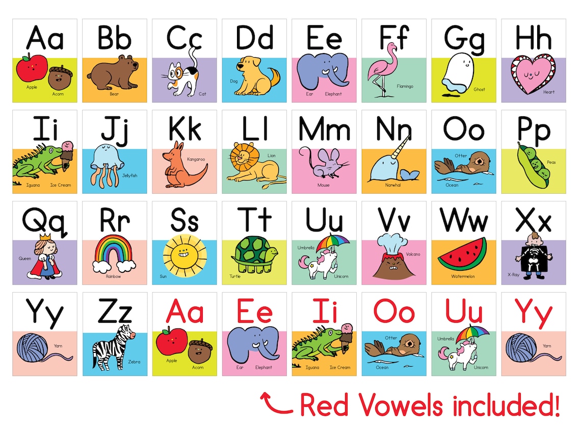 Alphabet Letter Word Poster Printable Classroom Decor for Preschool ...