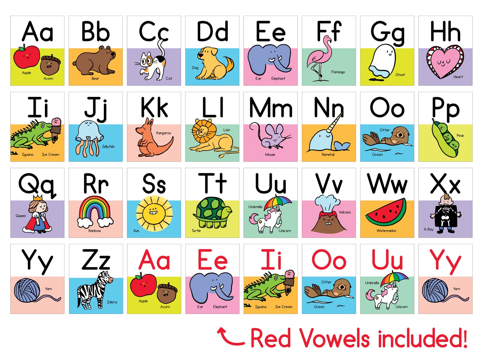 Alphabet Letter Word Poster Printable Classroom Decor for Preschool ...