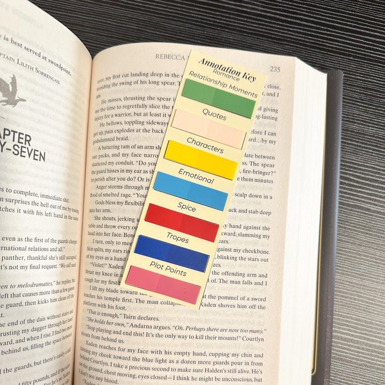 Printable Book Annotation Key Bookmark Note Guide Reading Accessory for ...