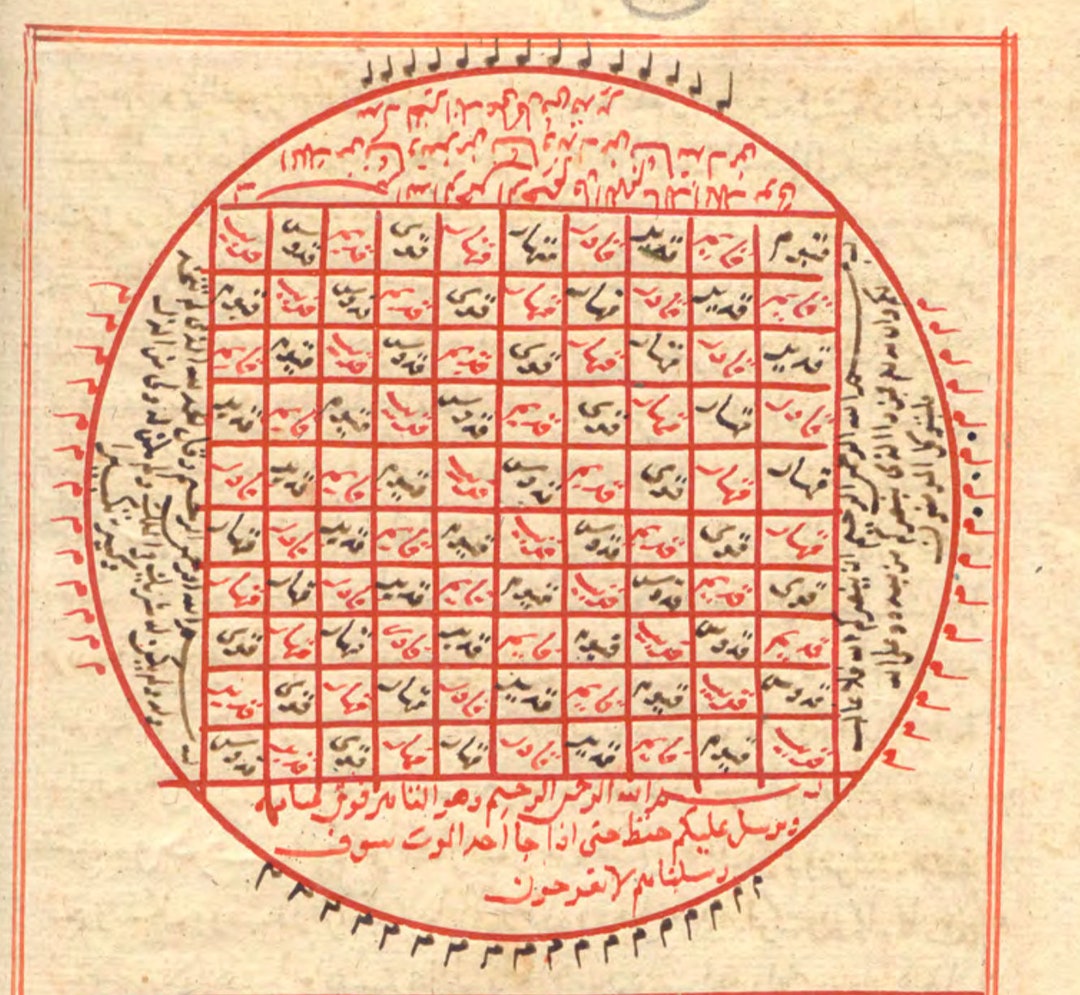 Taweez Naqsh for Attraction , Shams Al Maarif Taweez, Authentic Islamic ...