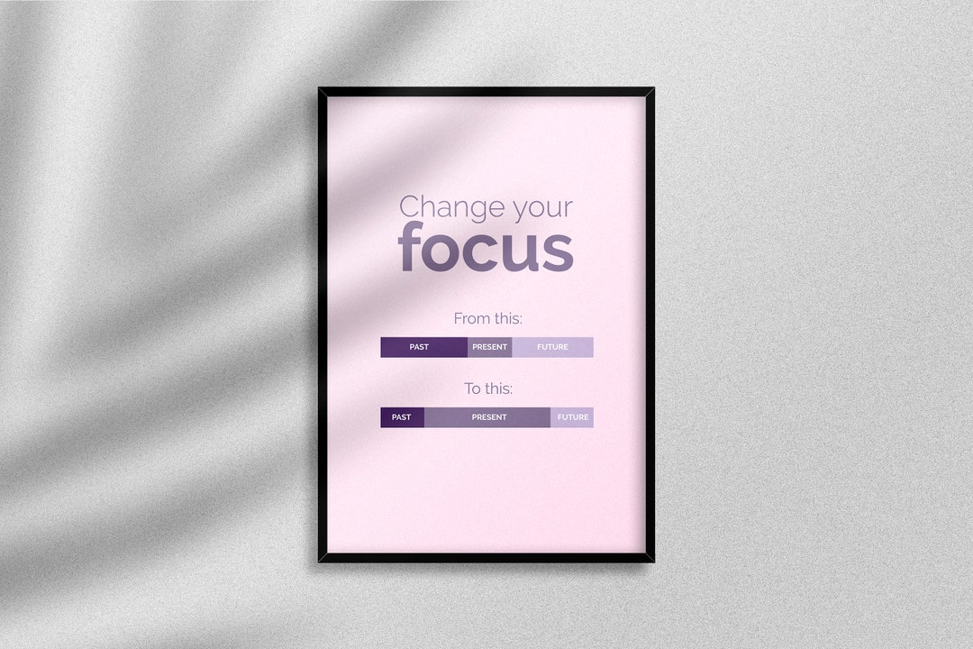Change Your Focus - Wall Art, Home Decor - Etsy
