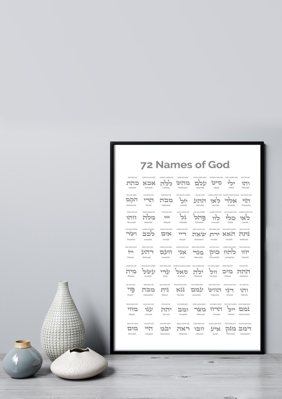 72 Names of God Digital Art - Etsy