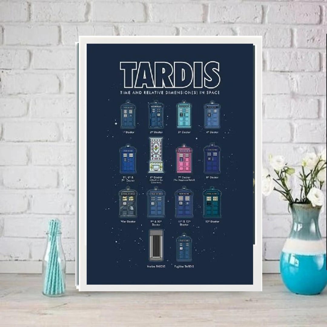 Van Gogh Tardis Starry Night Print,van Goth Starry Poster | Cafe ...
