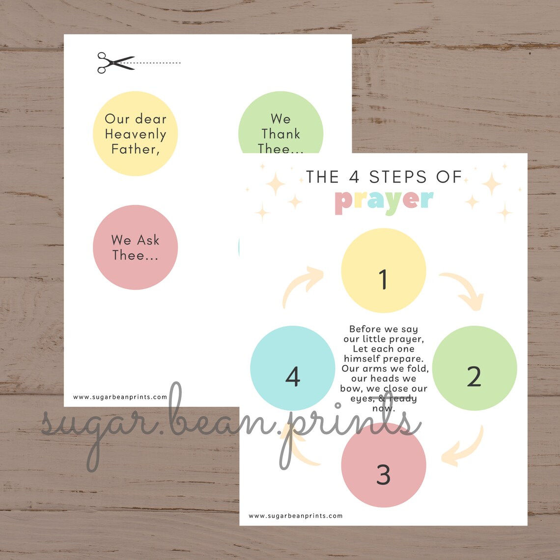 Steps of Prayer Printable | Kids Prayer Practice | How to Pray to God ...