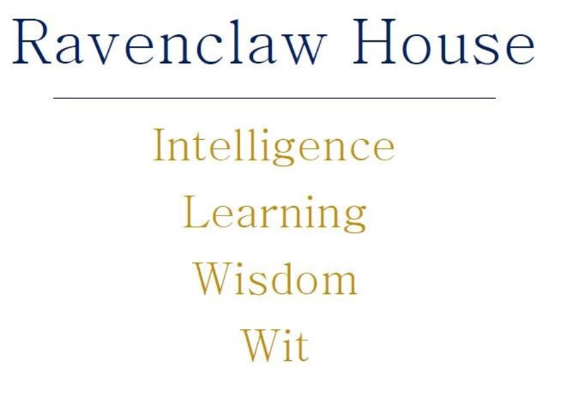 Ravenclaw House Traits Digital Download - Etsy