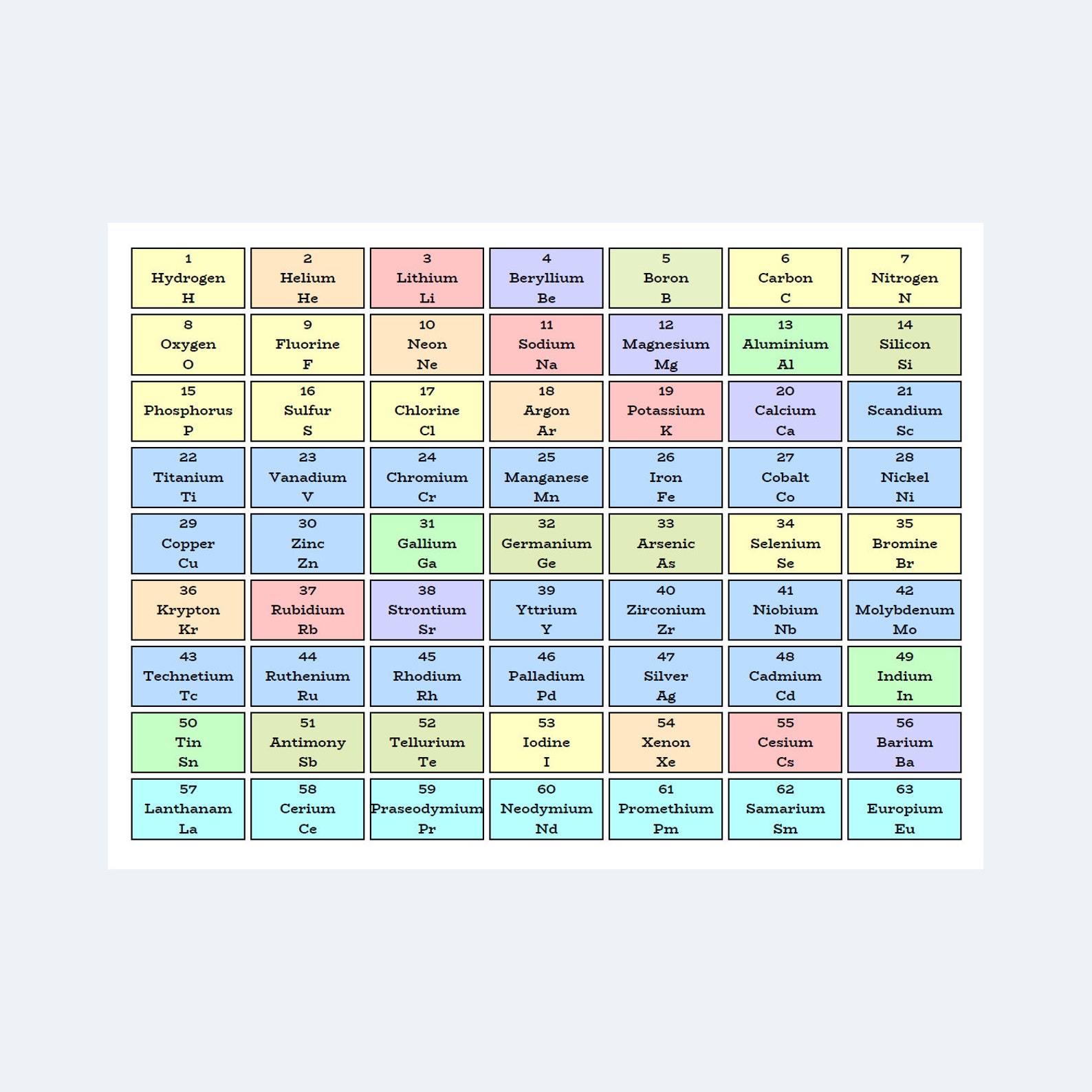 Bingo Cards – Periodic Table Novelty Bingo Cards - Printable Bingo ...