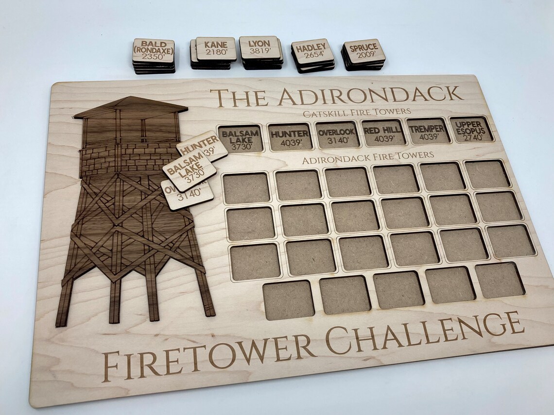 Adirondack Fire Tower Challenge Tracker ADK Fire Towers - Etsy
