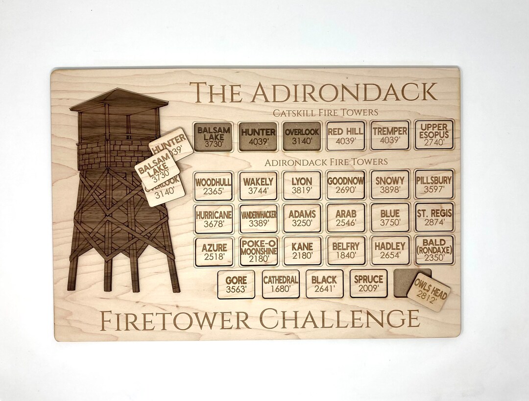 Adirondack Fire Tower Challenge Tracker ADK Fire Towers ADK Hiking ...