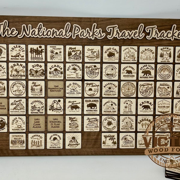 National Park Patch - Etsy