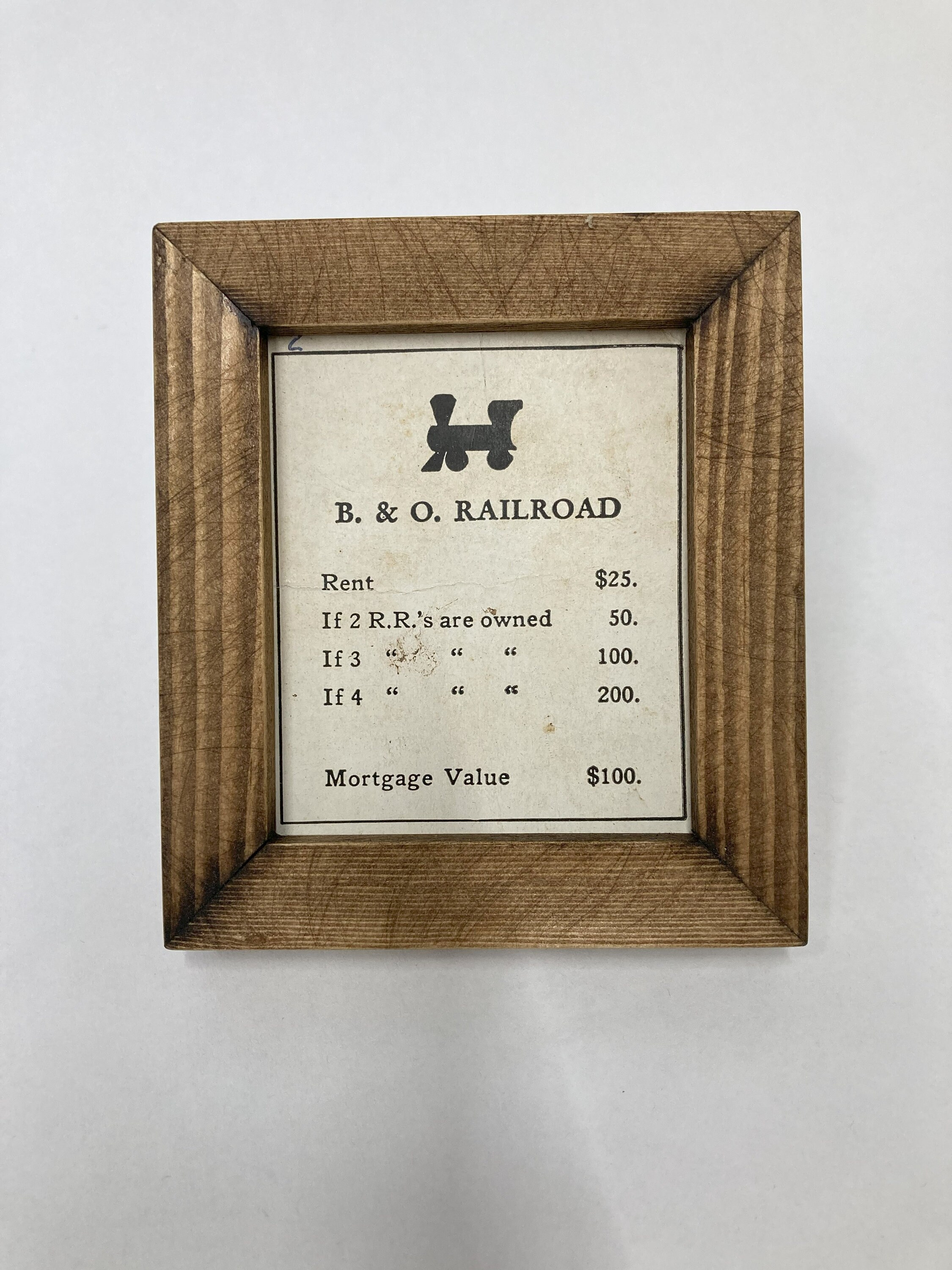 Monopoly Wall Art. Short Line, Reading, and B&O Railroads Vintage ...