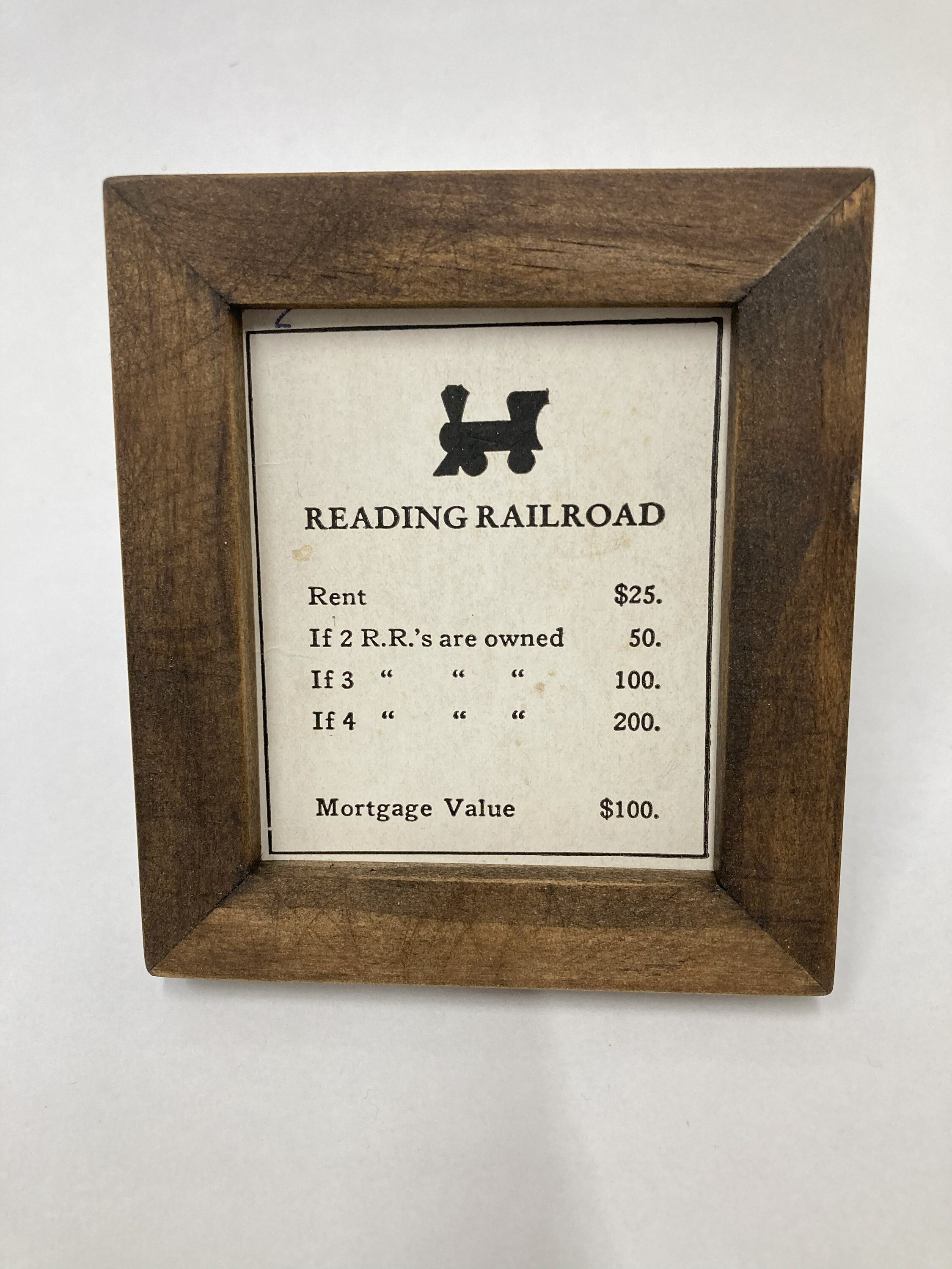 Monopoly Wall Art. Short Line, Reading, and B&O Railroads Vintage ...