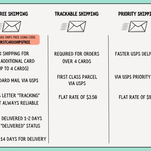 Optical Lab Gift for Optician Life Card Blank Thank You Card for Eye ...